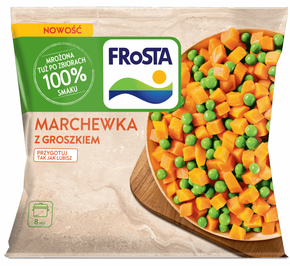 Nowości - FRoSTA.pl